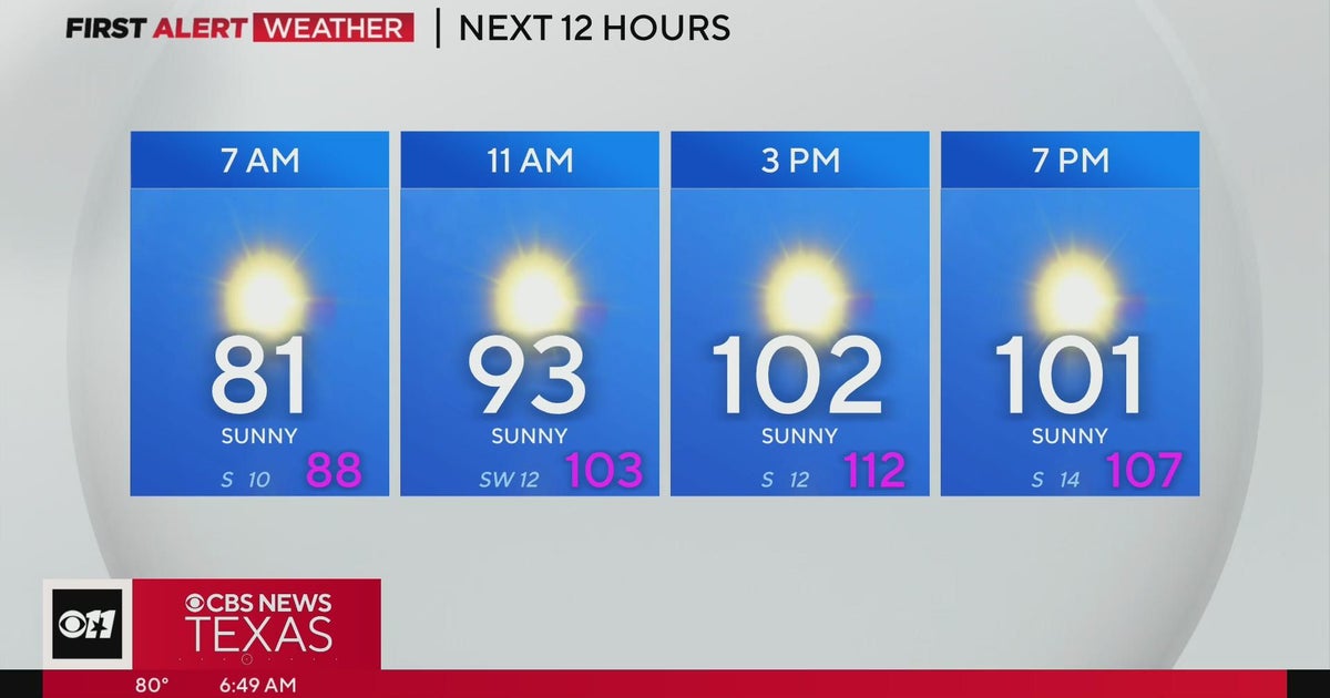 Dangerous heat expected in North Texas today - CBS Texas