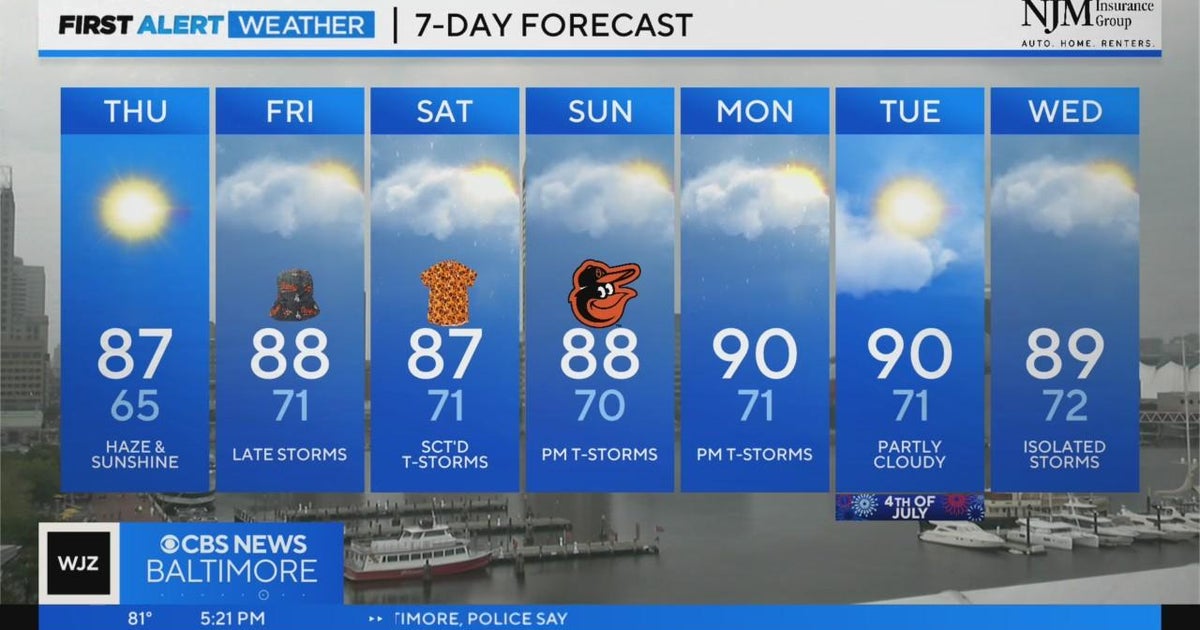Meteorologist Steve Sosna has your Wednesday evening forecast (6/28 ...