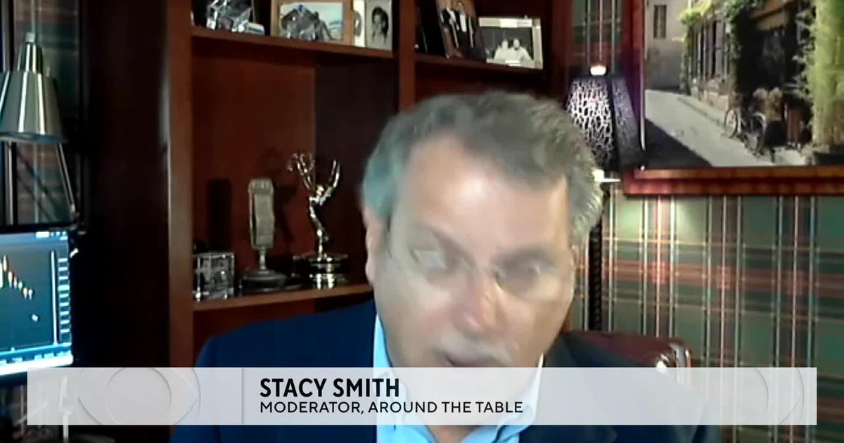 Around The Table: Finance (6/28/23) Part 2 - CBS Pittsburgh