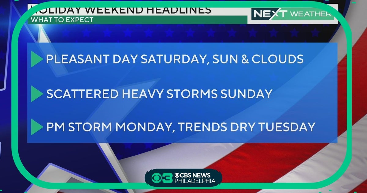 Philadelphia Weather: July 4th weekend forecast - CBS Philadelphia