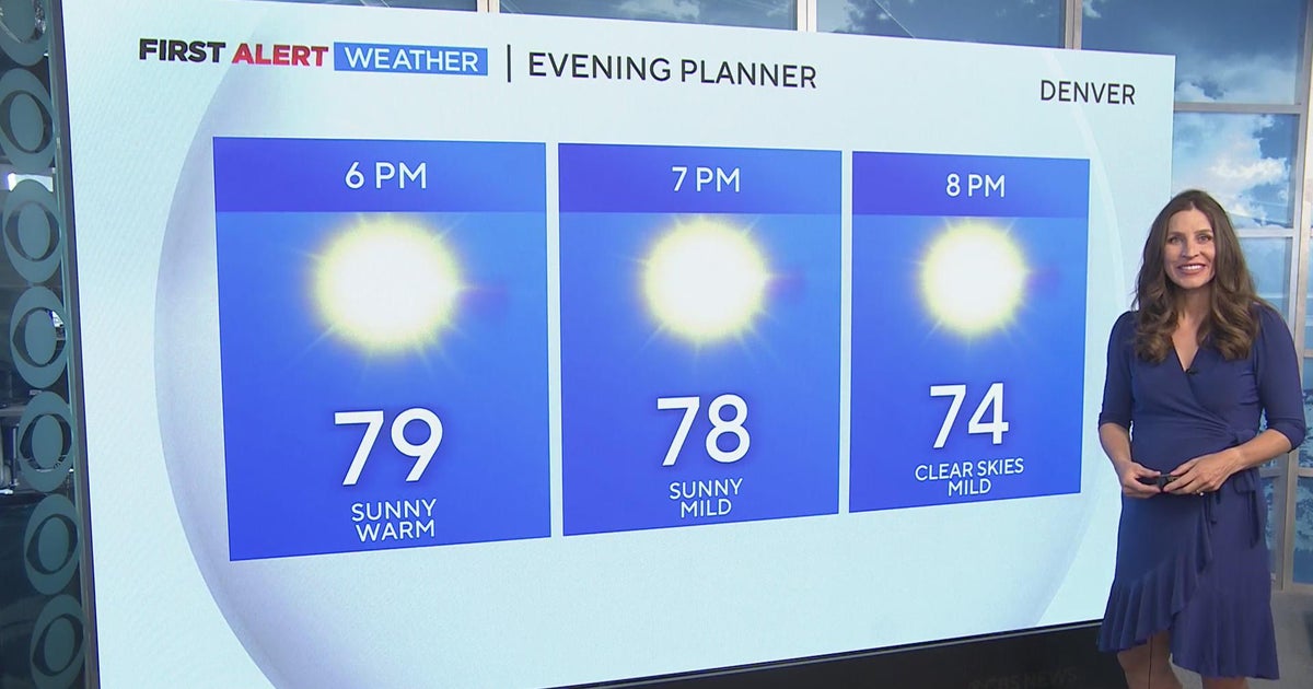 Denver weather: When to expect storms Fourth of July weekend - CBS Colorado