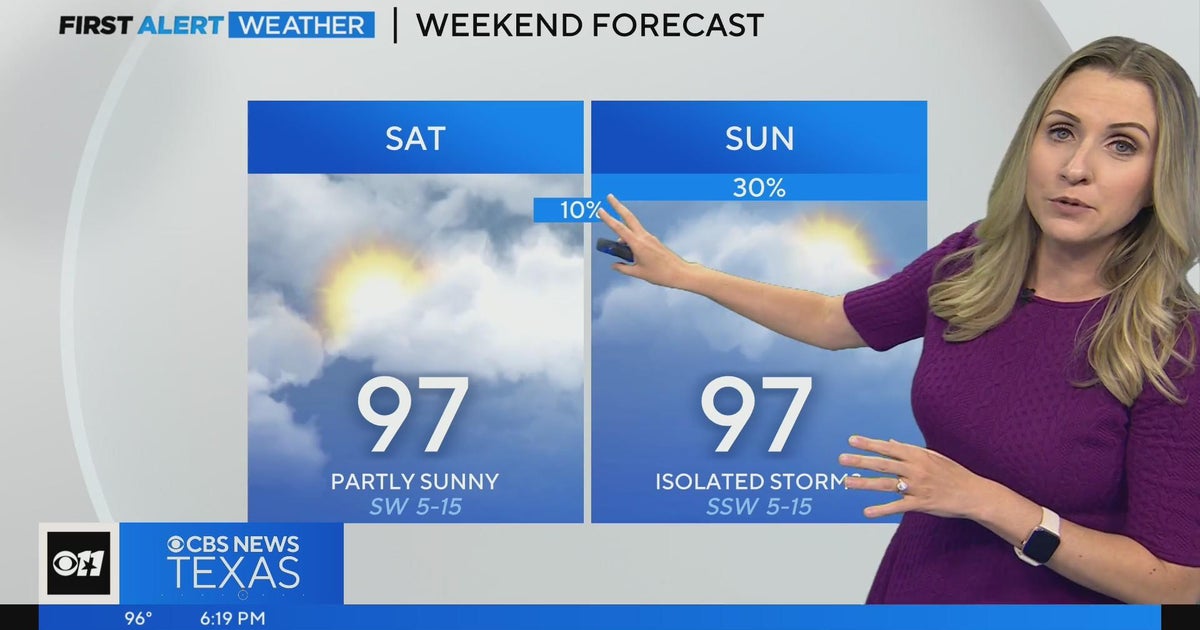 Fourth of July weekend weather forecast - CBS Texas