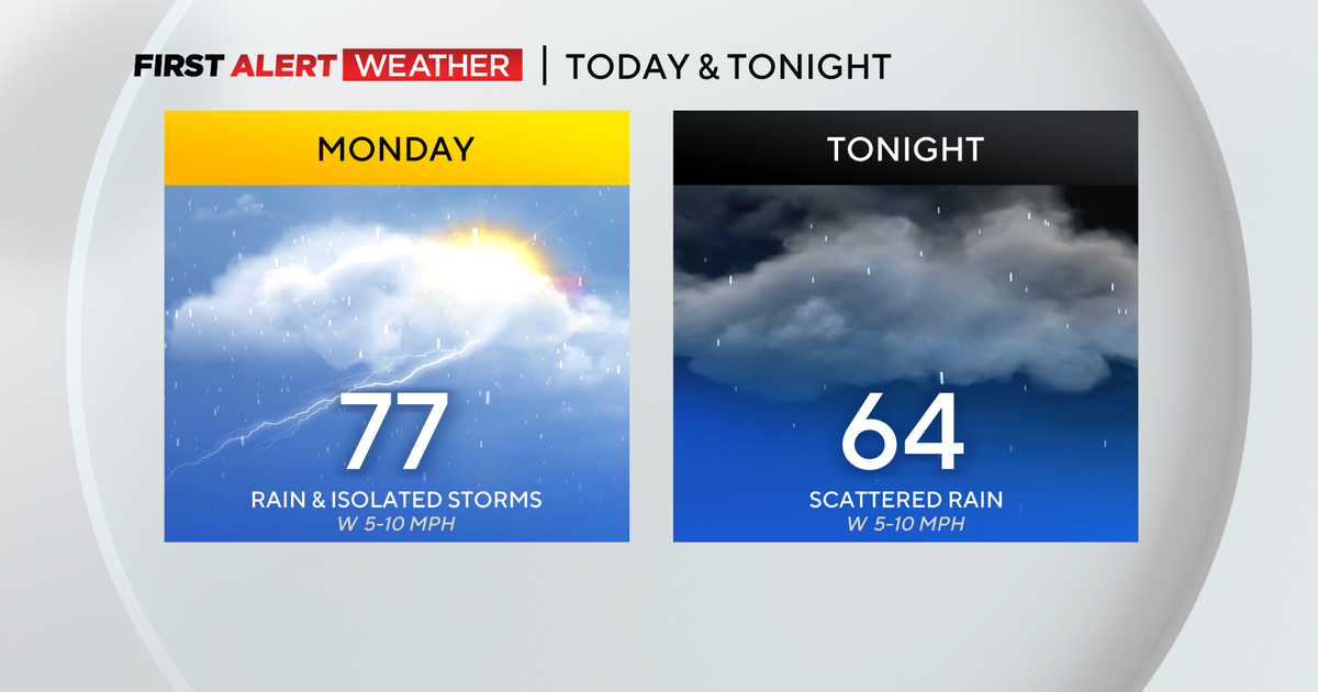 Pittsburgh Weather: Rain and storm chances ahead of July 4th holiday ...