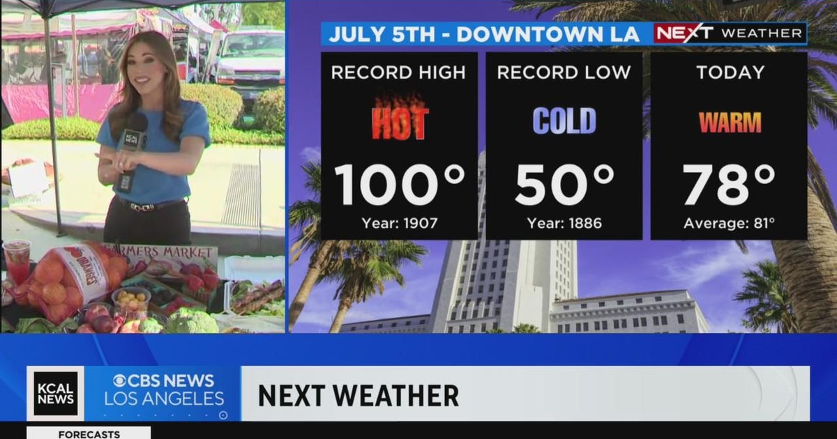 Alex Biston's Forecast from the San Dimas Farmer's Market | July 5 ...