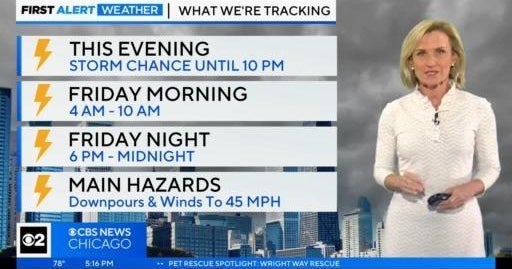 Chicago First Alert Weather: Stormy weather returns - CBS Chicago