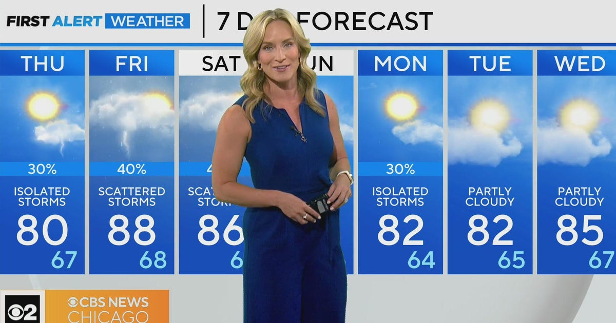 First Alert Weather: Much calmer day - CBS Chicago