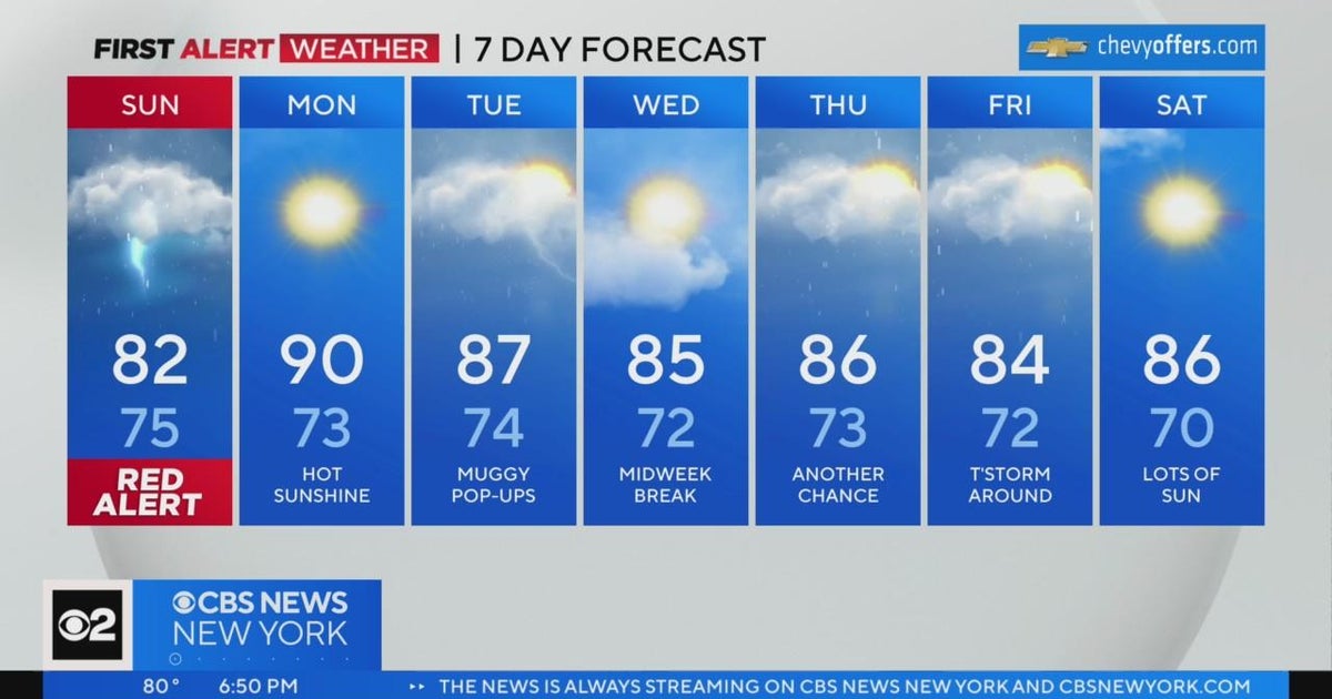 First Alert Forecast: Red Alert in effect Sunday for flash flooding ...