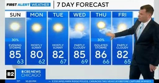Chicago First Alert Weather: Pop up showers taper off, wildfire smoke ...