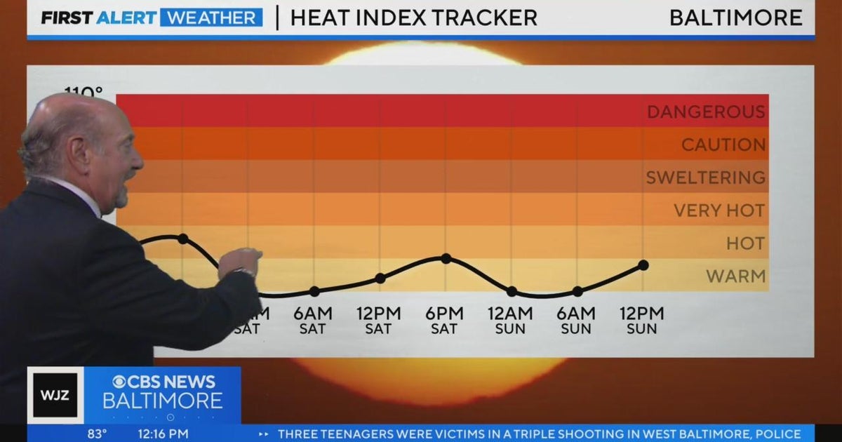 Marty Bass has your Friday afternoon weather 7/21 - CBS Baltimore