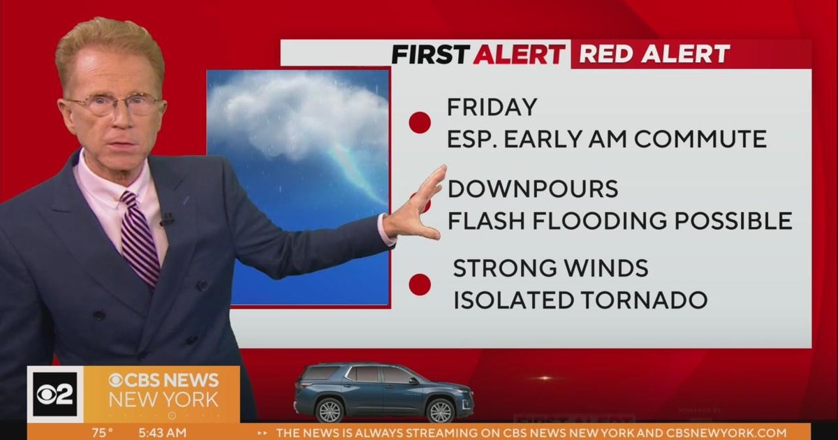First Alert Weather: Red Alert for potentially severe thunderstorms ...