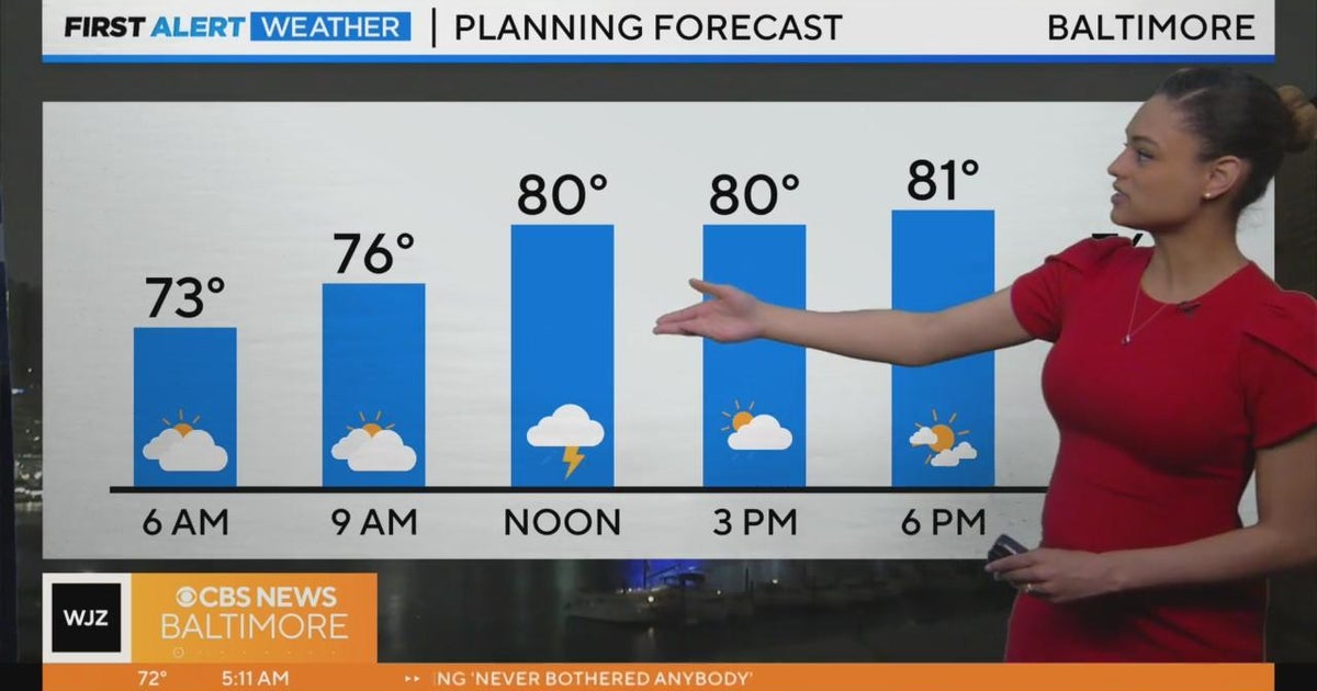 Meteorologist Abigail Degler has your Monday morning forecast 7/24 ...