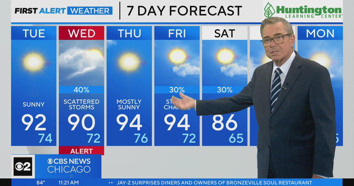 Chicago First Alert Weather: Hazy and hot - CBS Chicago