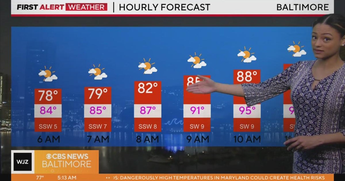 Meteorologist Abigail Degler has your Thursday Alert Day forecast 7/27 ...
