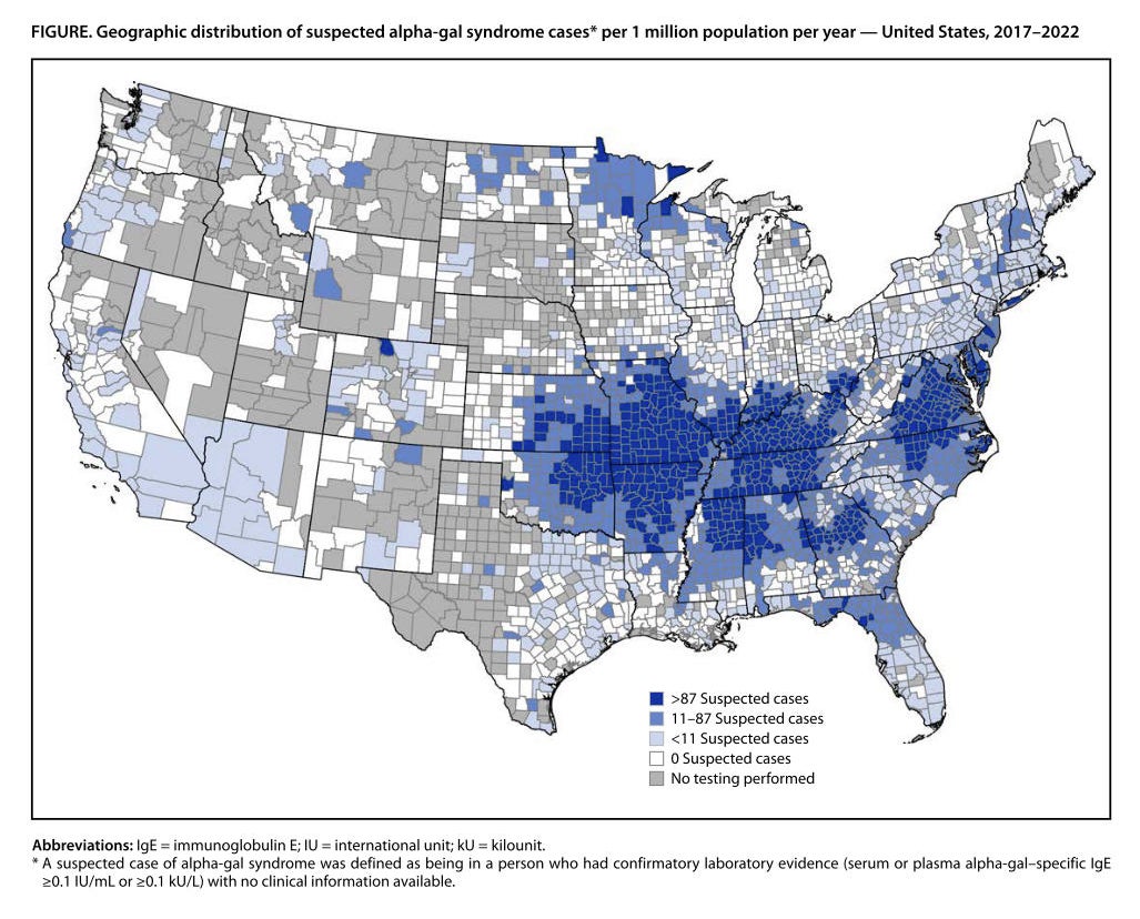 Up to 450,000 in U.S. have red meat allergies due to alpha-gal syndrome ...