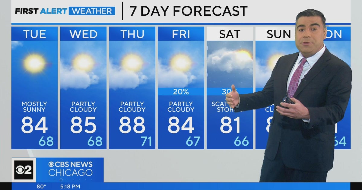 Chicago First Alert Weather: Dry and sunny - CBS Chicago