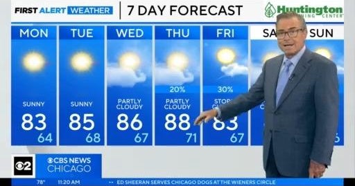 Chicago First Alert Weather: Sunny start to the week - CBS Chicago