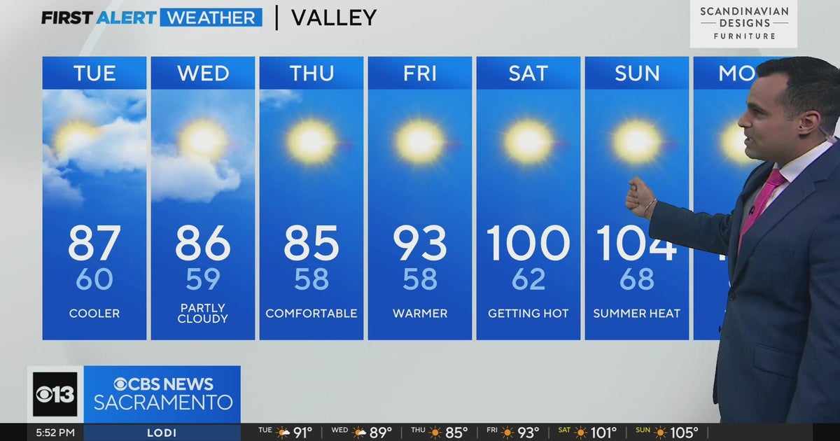 Monday evening forecast: July 31, 2023 - CBS Sacramento