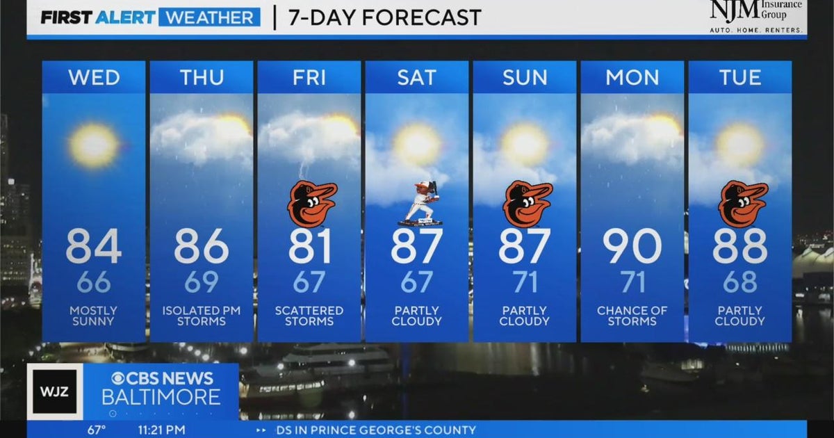 Chief Meteorologist Derek Beasley has your Tuesday night forecast (8/1 ...