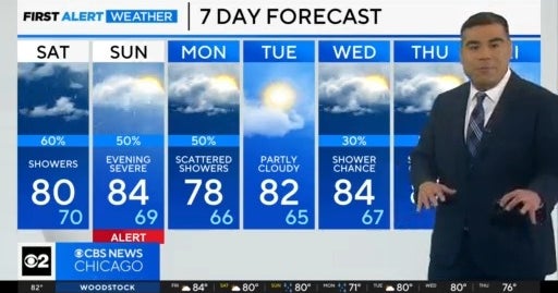 Chicago First Alert Weather: Umbrellas needed this weekend - CBS Chicago