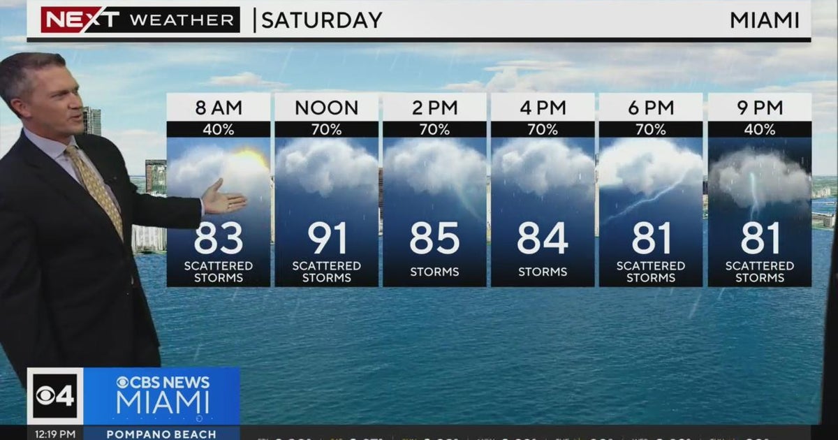 NEXT Weather forecast for Friday 8/18/2023 12PM - CBS Miami