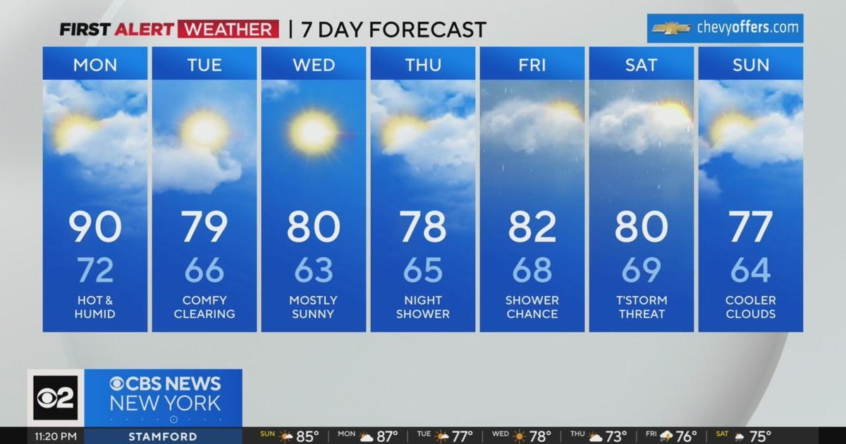 First Alert Weather: A cool-down is coming later this week - CBS New York