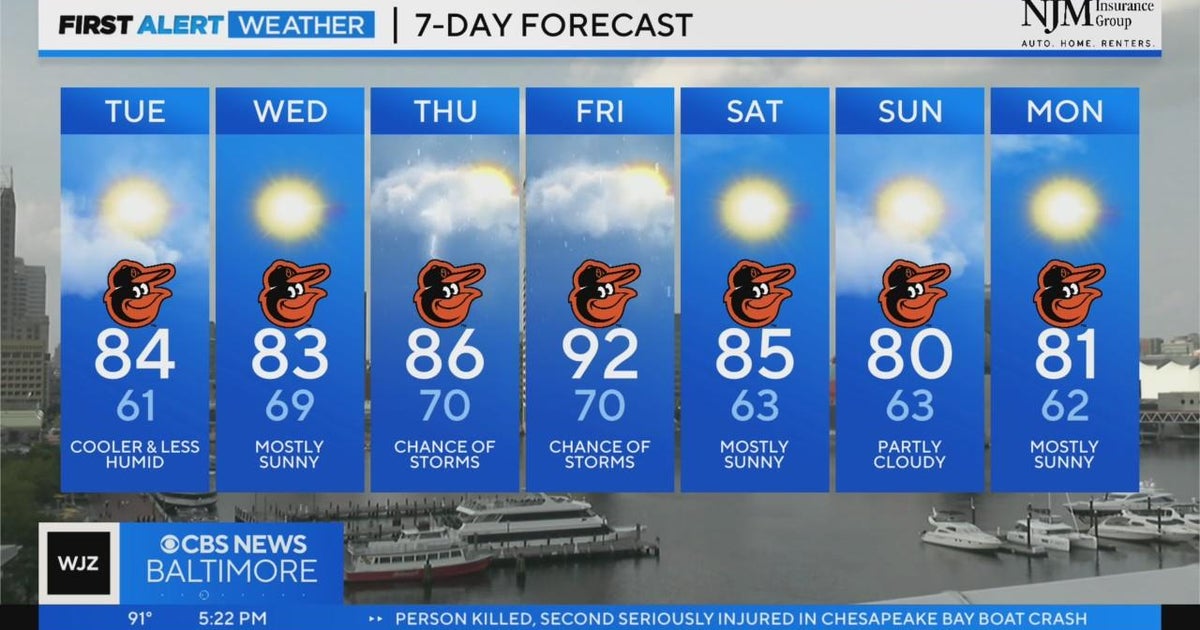 Chief Meteorologist Derek Beasley has your Monday evening forecast (8 ...