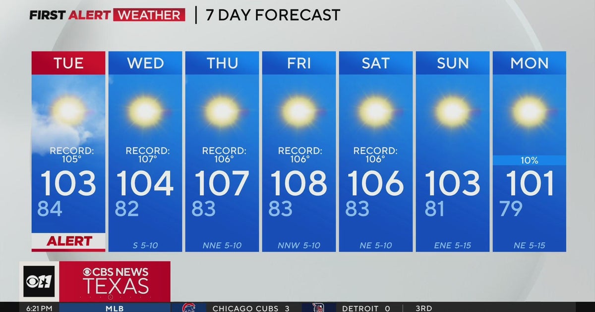 Red Flag, Heat Warnings continue for DFW area as storm heads for Gulf ...