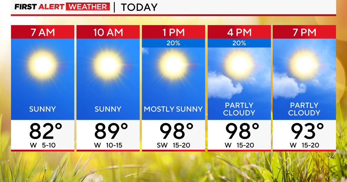 Chicago weather forecast hour by hour for August 24 - CBS Chicago