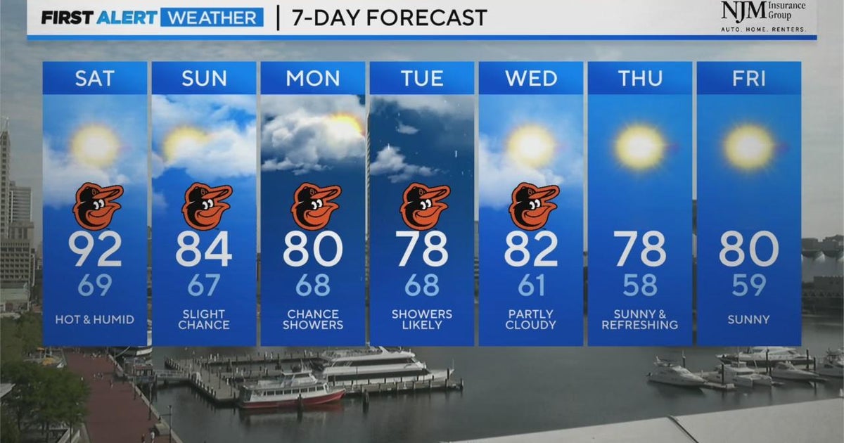 Marty Bass Has Your Updated Saturday Forecast (8/26/2023) - CBS Baltimore
