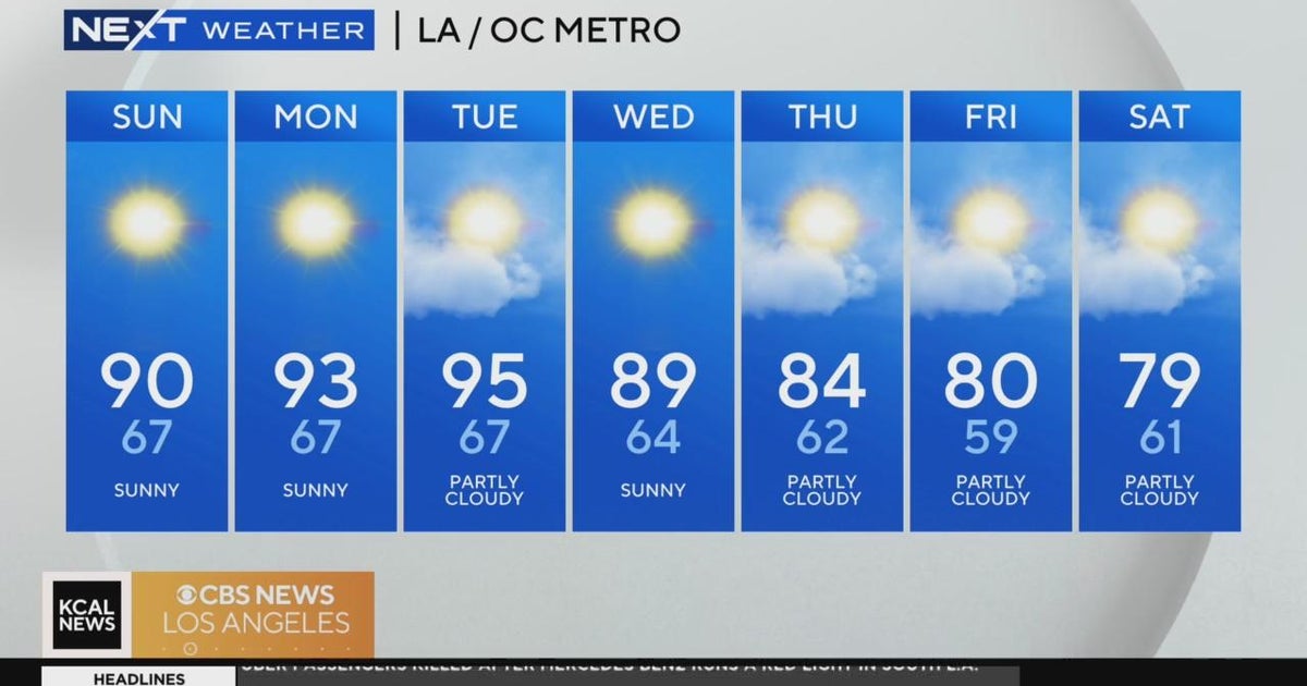 Mary Yoon's weather forecast (Aug. 27) - CBS Los Angeles