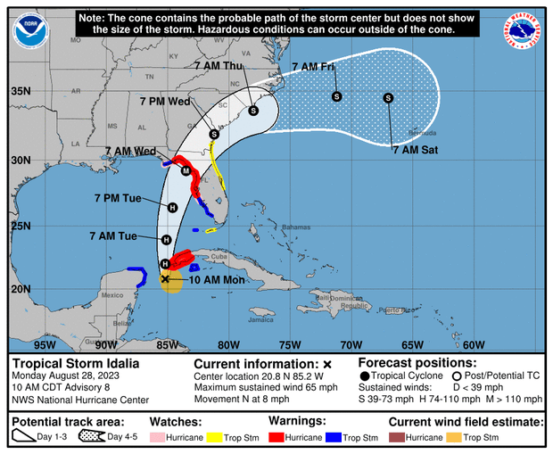 Hurricane Idalia path, timeline: When and where storm will hit Florida ...