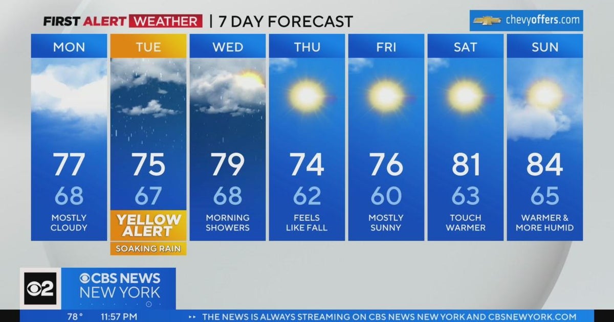 First Alert Weather: Yellow Alert in place for Tuesday - CBS New York