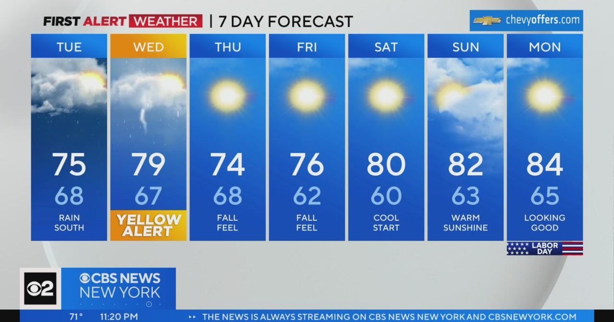 First Alert Weather: Yellow Alert pushed to Wednesday - CBS New York
