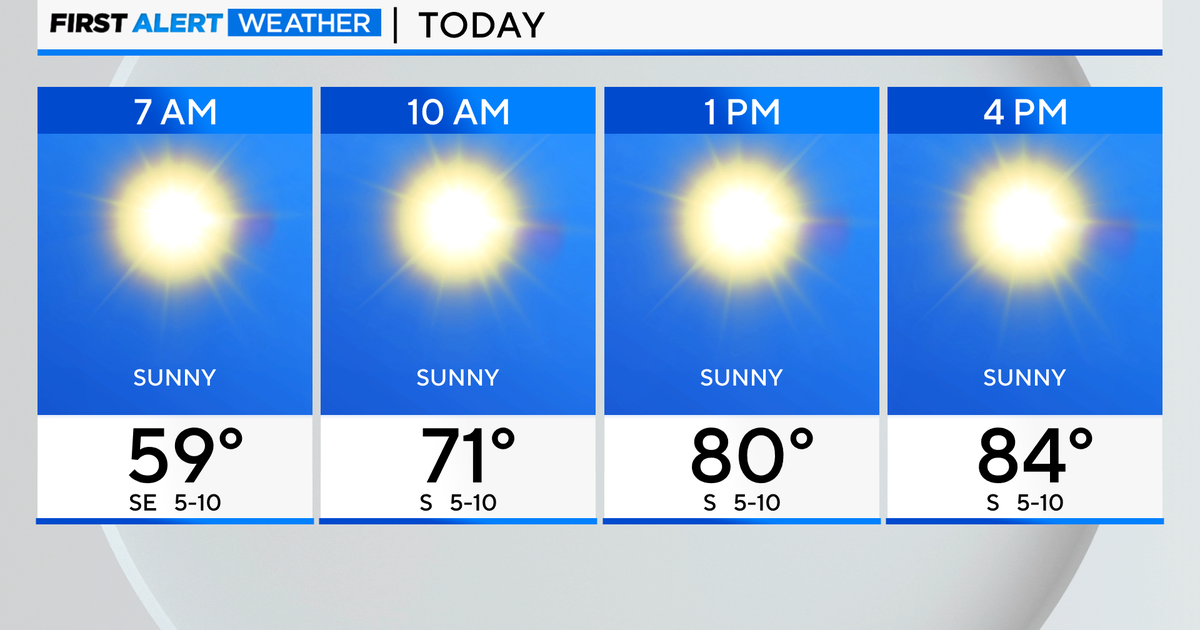 Chicago weather forecast hour by hour for September 1 - CBS Chicago
