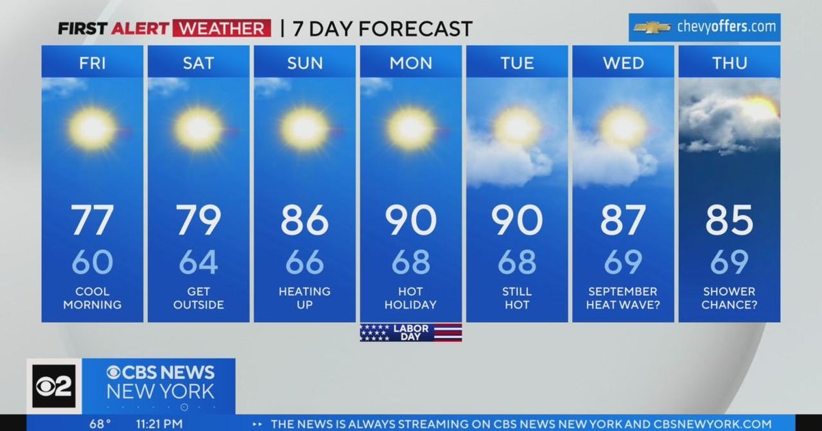 First Alert Forecast: CBS2 8/31/23 Nightly Weather - CBS New York