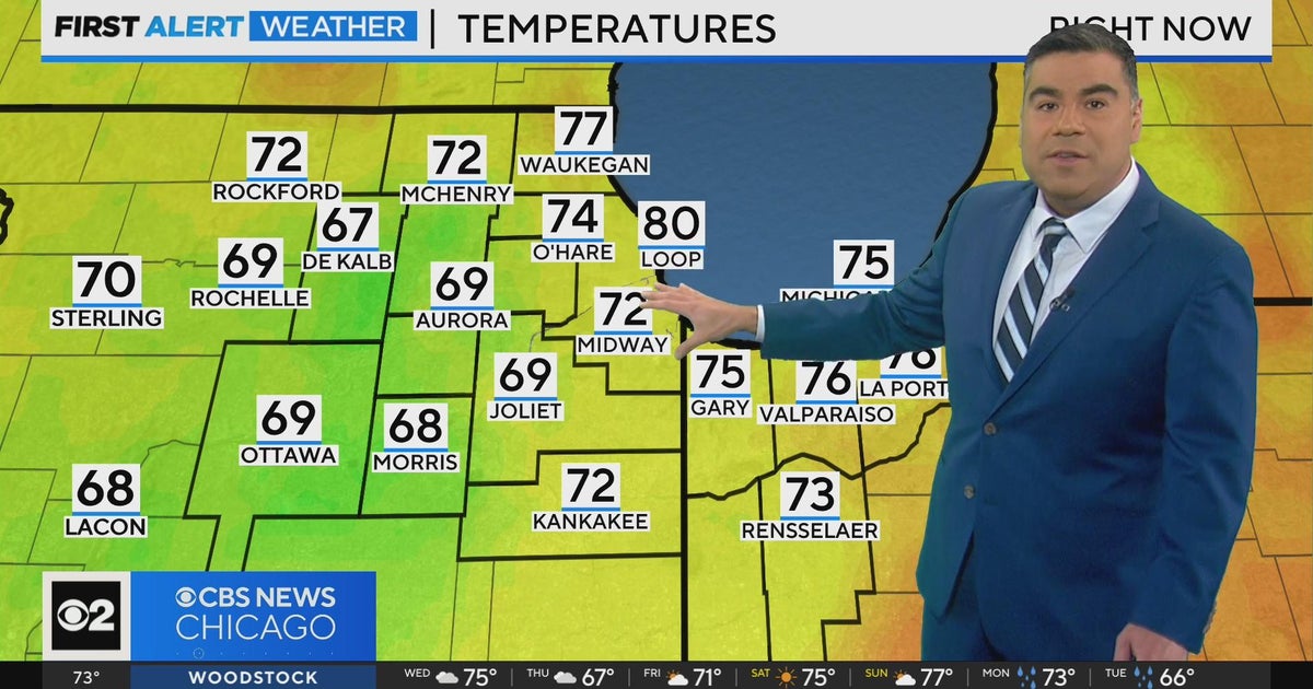 Chicago First Alert Weather: Temperatures on the downturn - CBS Chicago