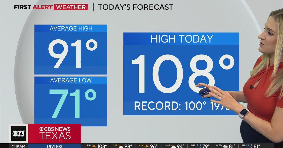 Record-breaking temperatures possible Friday - CBS Texas