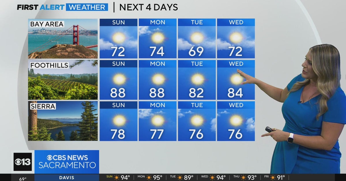 Saturday night weather forecast - CBS Sacramento