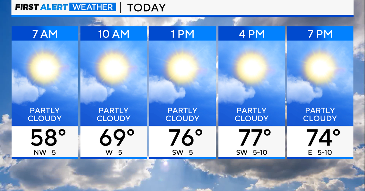 First Alert Weather: Warmer temps with partial clouds - CBS Chicago