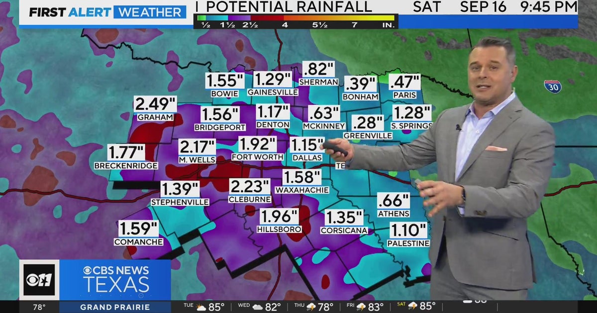 Widespread rain chances arrive Thursday, dry out by Sunday - CBS Texas