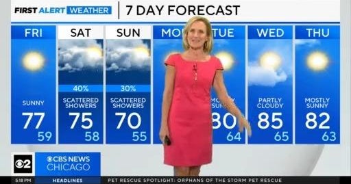 Chicago First Alert Weather: Warming trend on the way - CBS Chicago