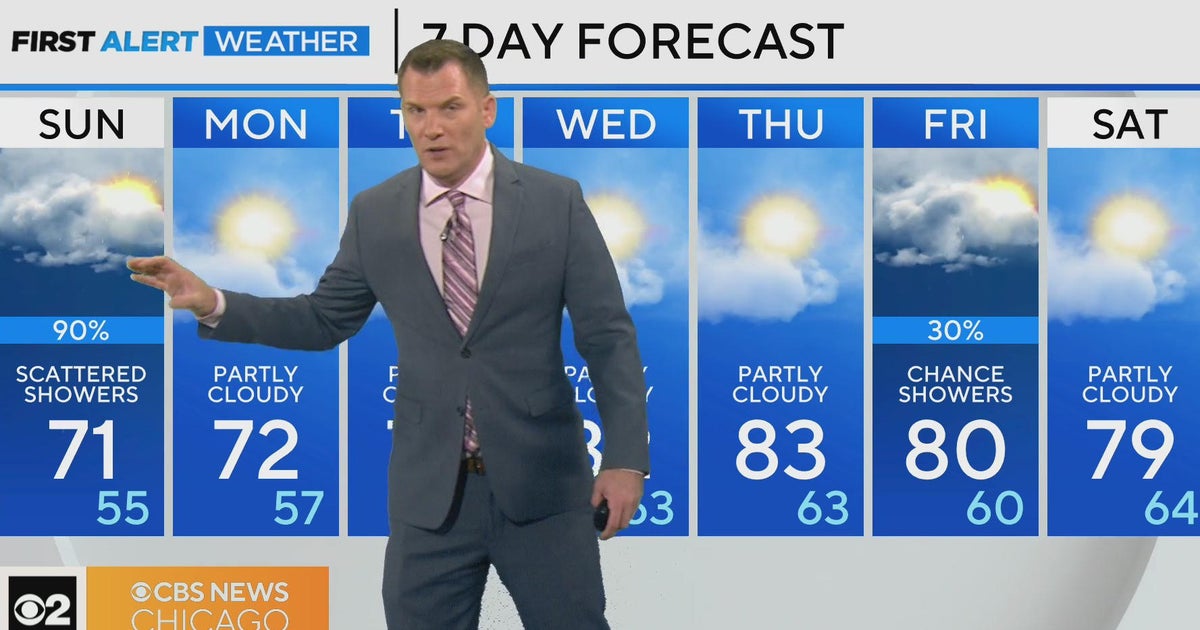 First Alert Weather: Flash Flood Warning issued for Cook, DuPage Co ...