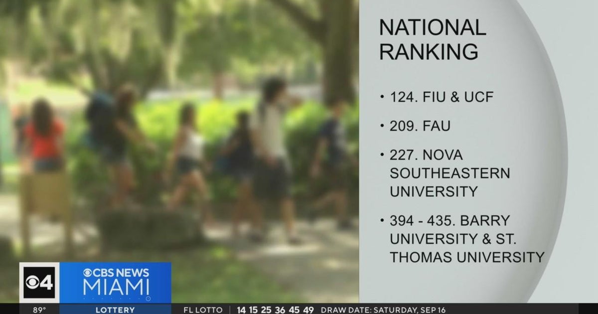UF, FSU, USF drop in rankings - CBS Miami