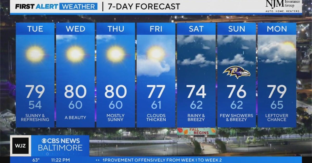 Chief Meteorologist Derek Beasley has your Monday night forecast (9/18 ...