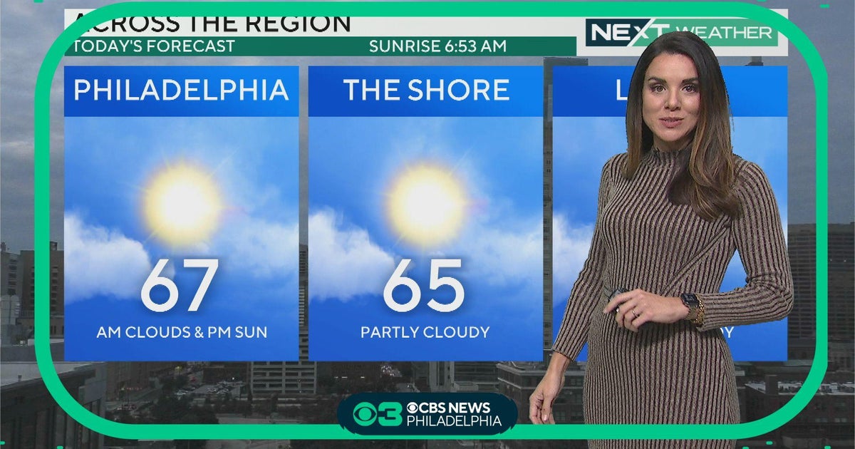 NEXT Weather: Finally, the sun returns - CBS Philadelphia
