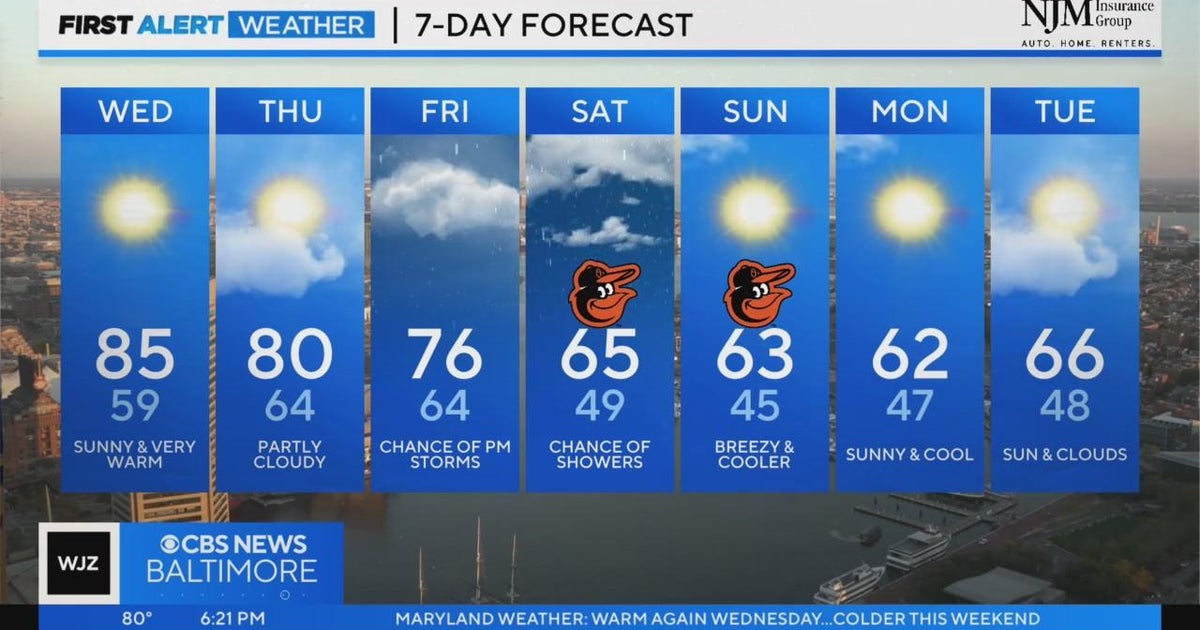 Chief Meteorologist Derek Beasley has your Tuesday evening forecast (10 ...