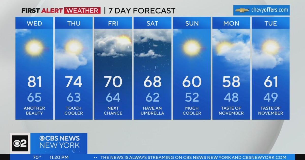 First Alert Weather: Nice on Wednesday, Thursday, but trouble coming ...