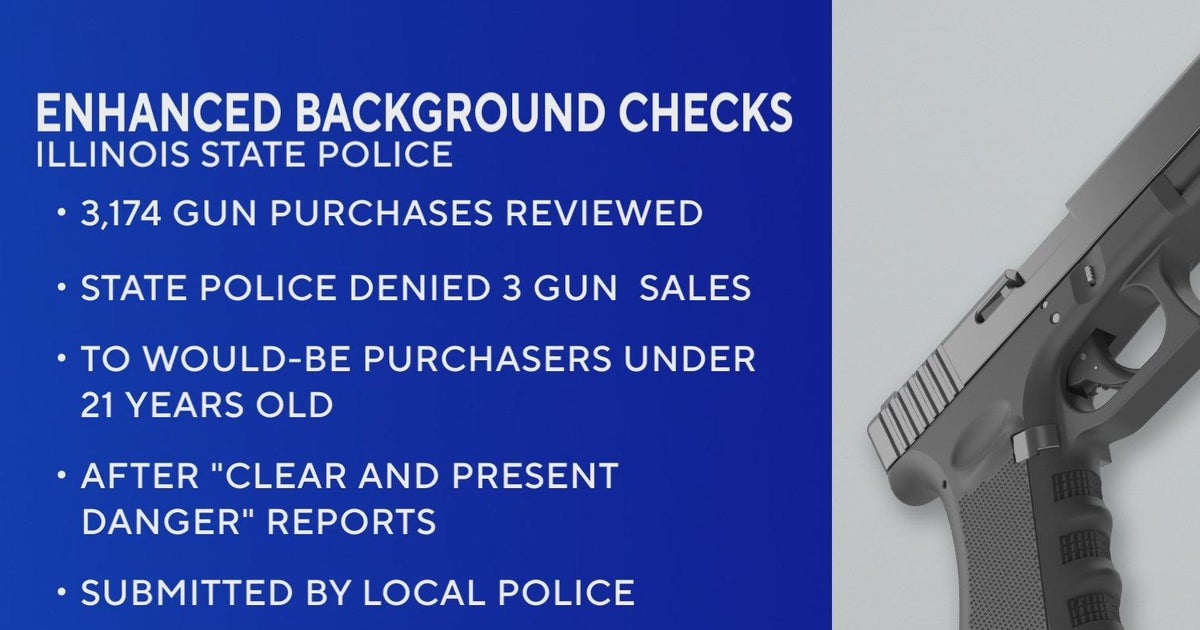 Illinois releases new data since enhance gun background checks went ...