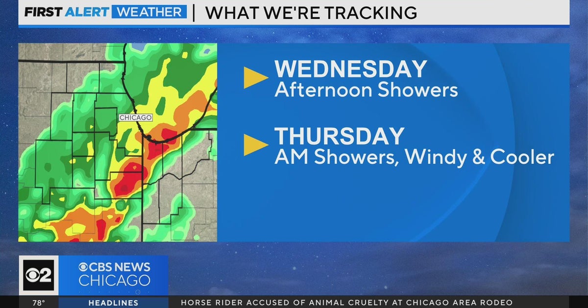 Chicago First Alert Weather: Afternoon showers Wednesday - CBS Chicago