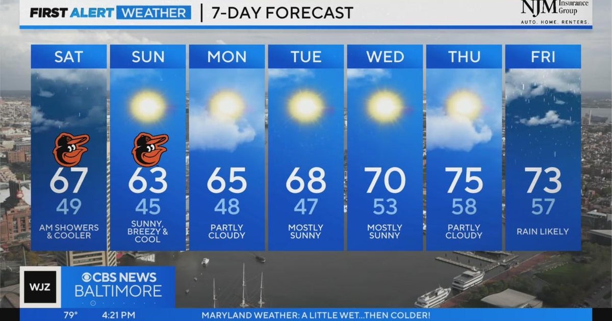 Derek Beasley has your Friday evening forecast (10/6/2023) - CBS Baltimore